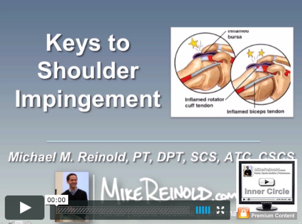 Shoulder Impingement - Mike Reinold
