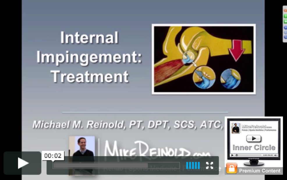 How to Treat Internal Impingement of the Shoulder - Mike Reinold Inner ...